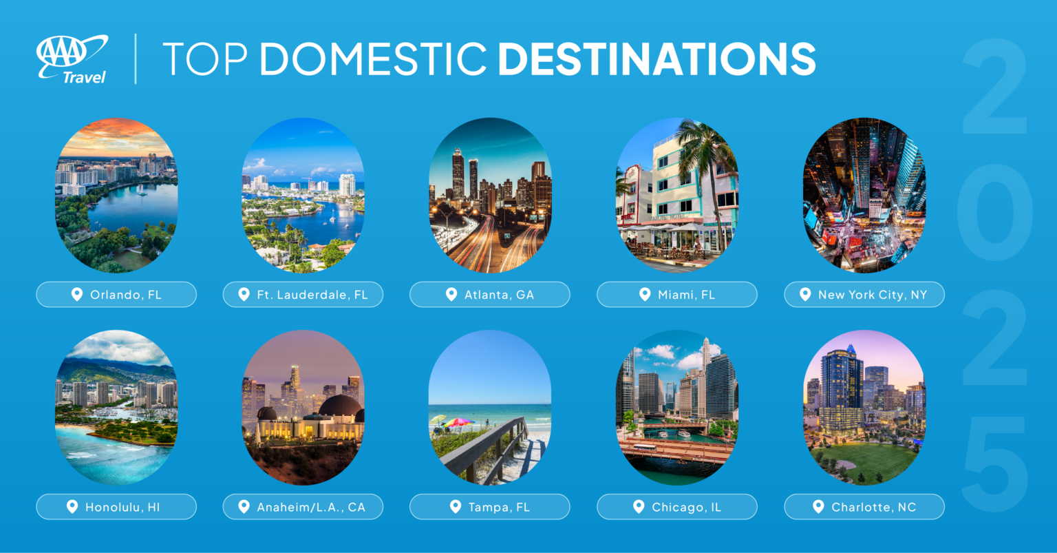 Coast-to-Coast Getaways: AAA Reveals Top U.S. Spring Break Destinations ...