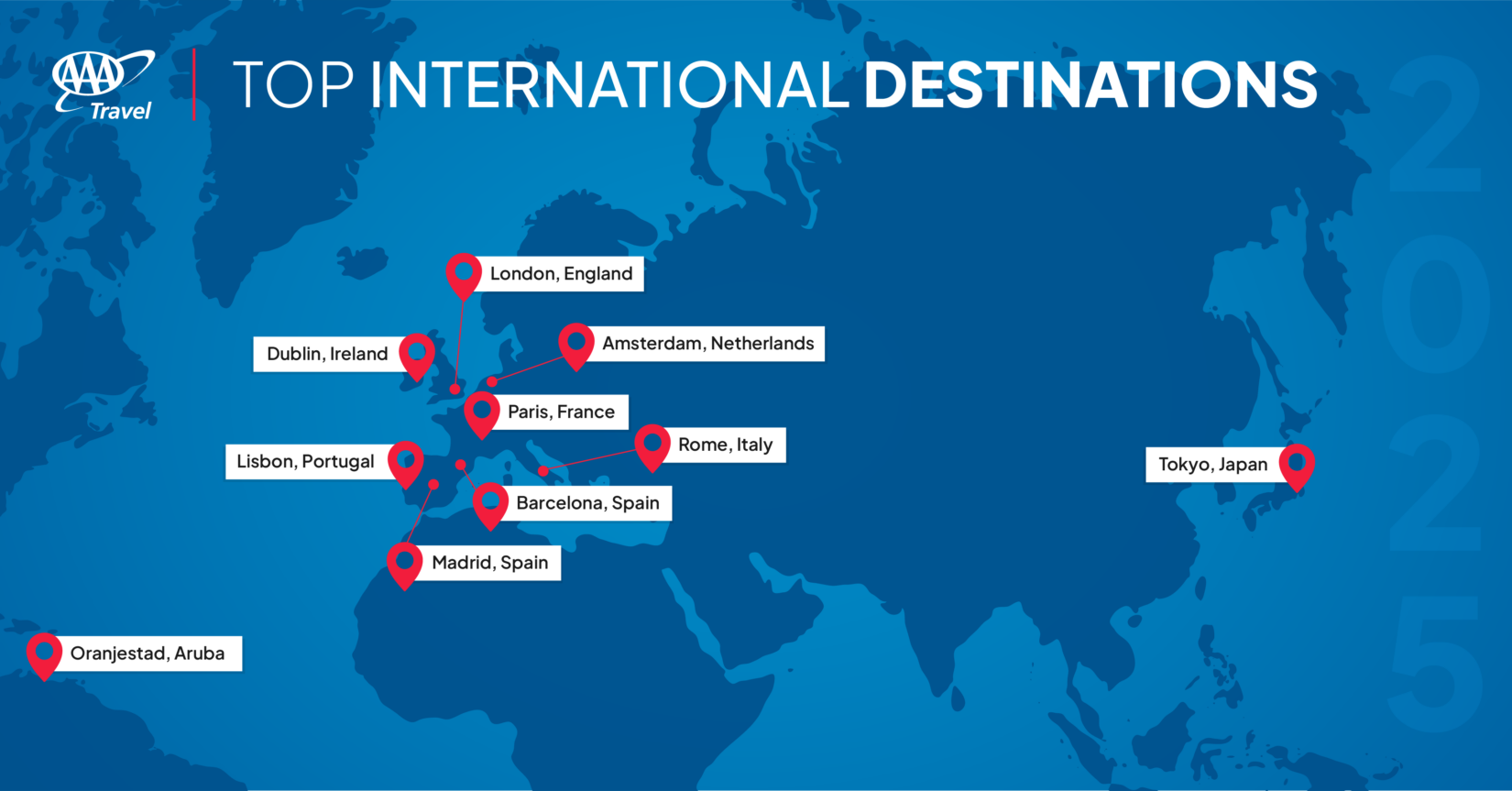AAA reveals top 2025 spring break destinations - WRNJ Radio