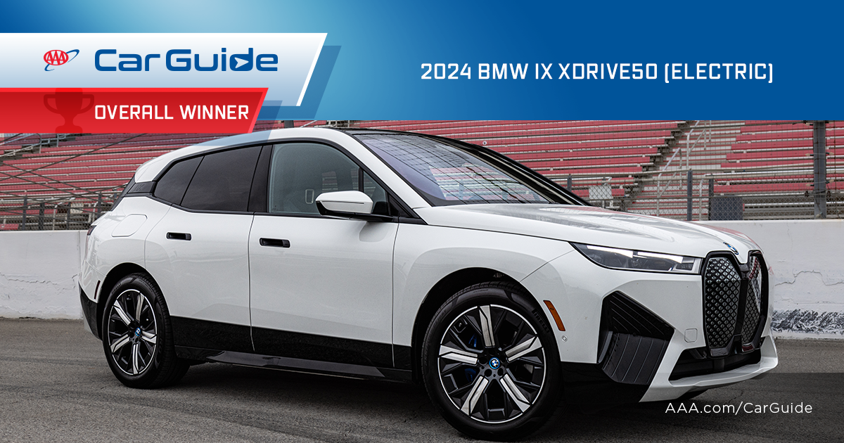 Automotive Archives - AAA Newsroom